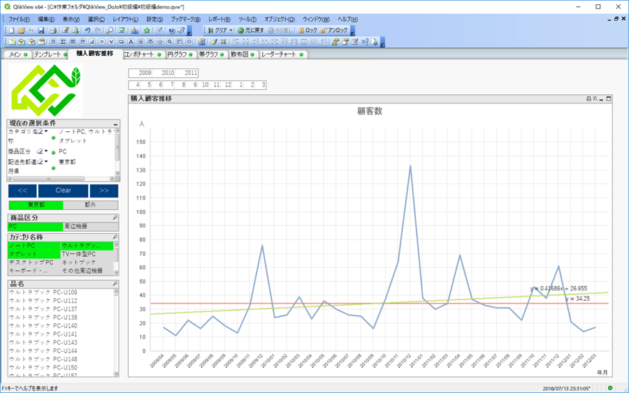 【Data Analytics DoJo】QlikView初級コースカリキュラム概要 - INSIGHT LAB 【Data Analytics DoJo】QlikView初級コースカリキュラム概要 - INSIGHT LAB